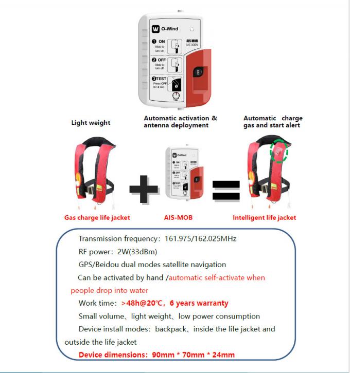 GPS Satellite Rescue Beacon With 121.5 MHz Locationg Transmitter Frequency